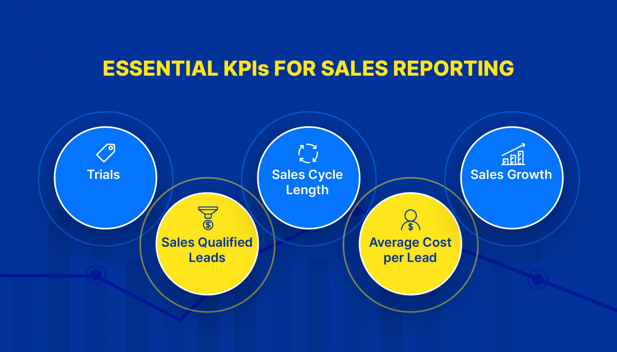 Mastering Monthly Sales Reporting: A Complete Guide