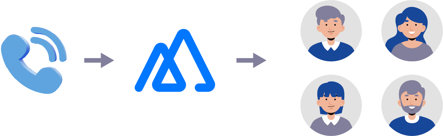 Sales Automation CRM Software for Automate Business - Kylas