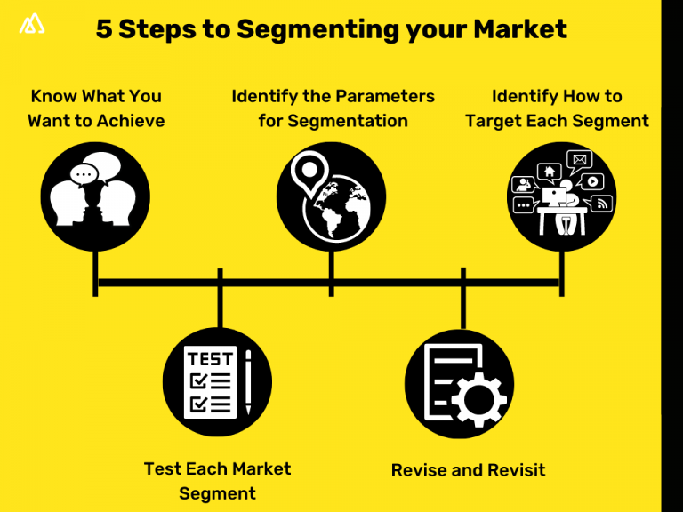 Market Segmentation: A Complete Guide for Small Businesses