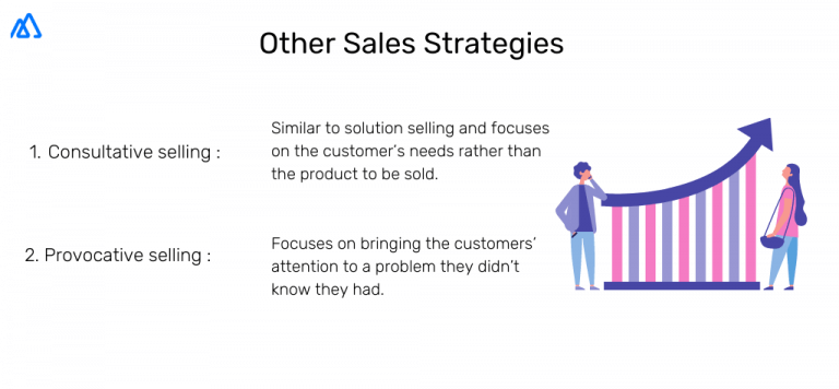 Sales Strategies: Transactional Selling Vs. Solution Selling | Kylas