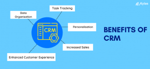 What is CRM? Meaning & Definition [A Guide] | Kylas