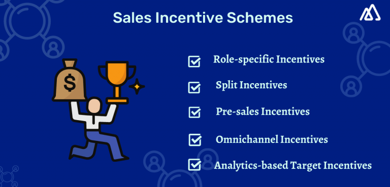 Sales Incentives Programs: How to Choose One for Your Team?
