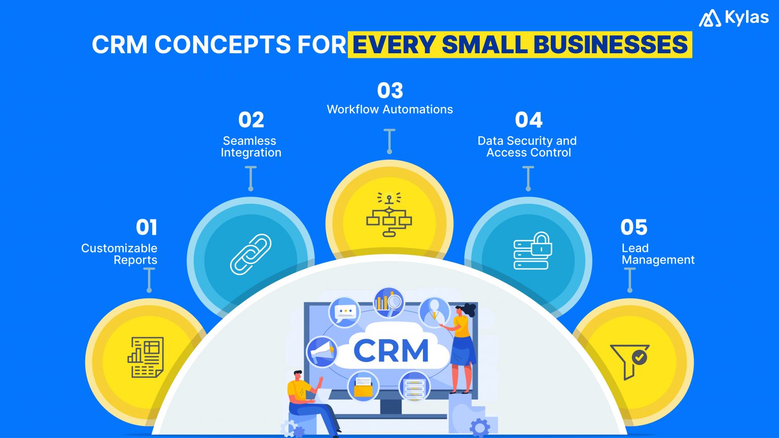 Insider CRM Concepts for Small Business Triumph