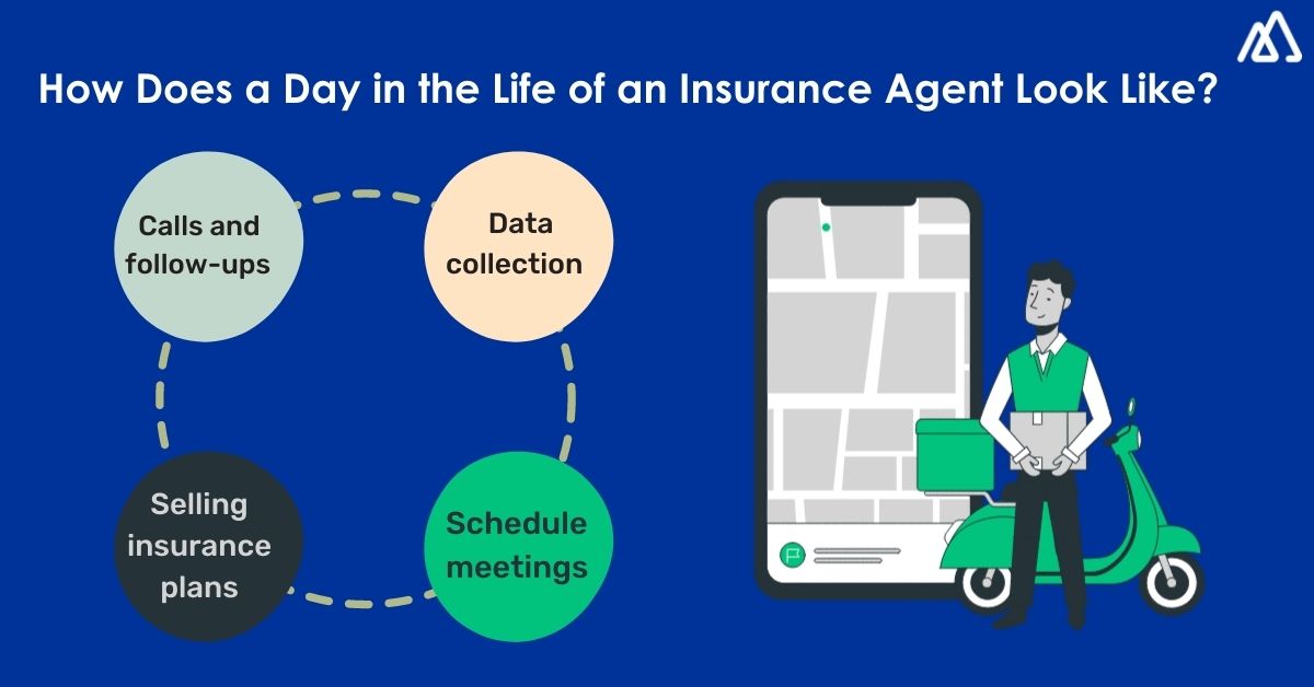 Best CRM for Insurance Agents: Unveiling Options