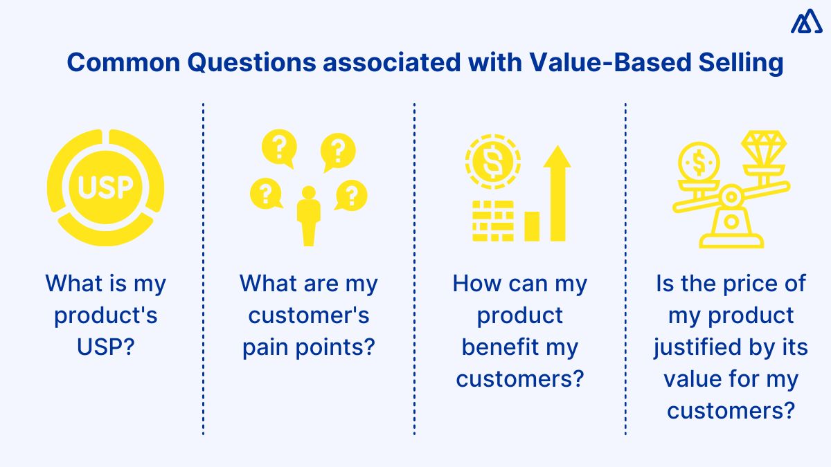 Value-Based Selling: Techniques, Processes, and Key Questions