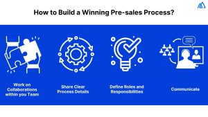 7 Top Pre-sales Activities for a Winning Sales Process
