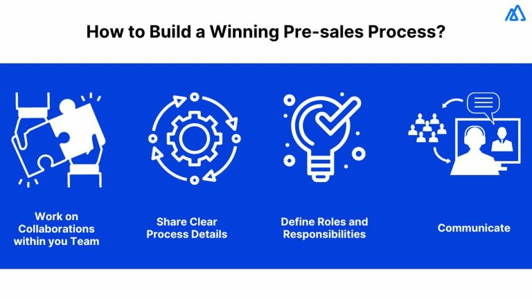 7 Top Pre-sales Activities for a Winning Sales Process