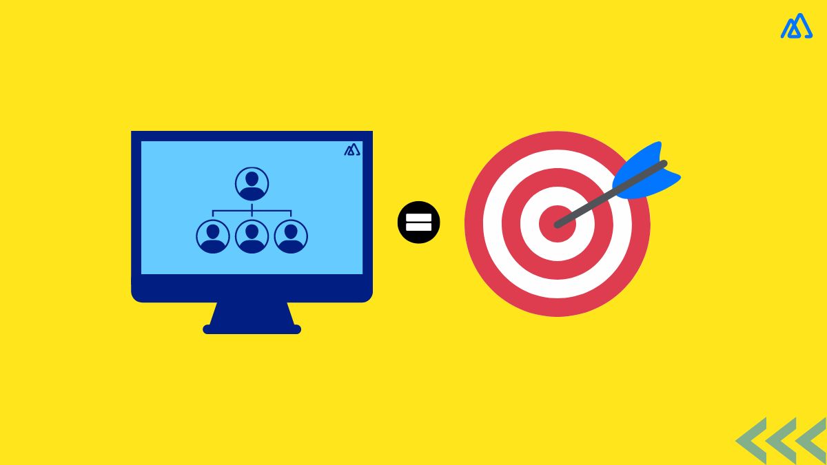 How a Sales Team Structure can Help in 100% Target Achievement