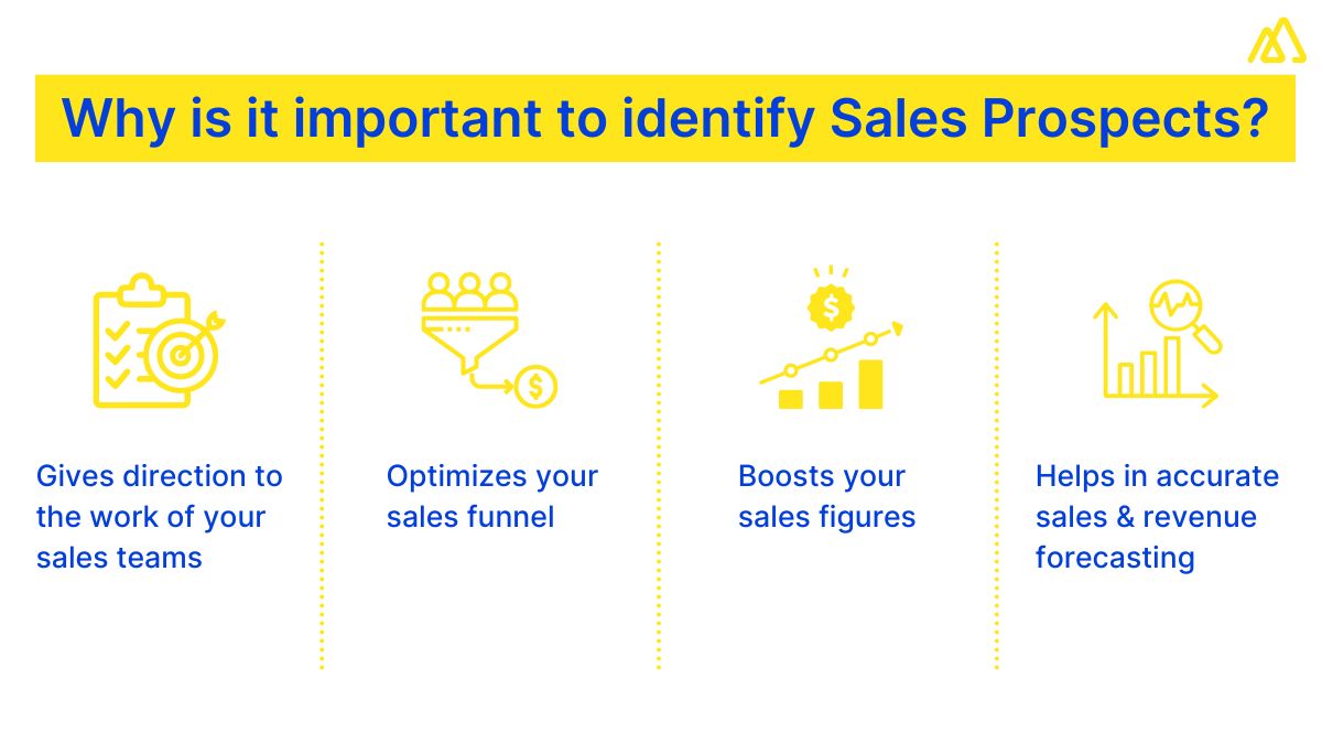 Sales Prospects- How to Identify and Target the Right Prospects