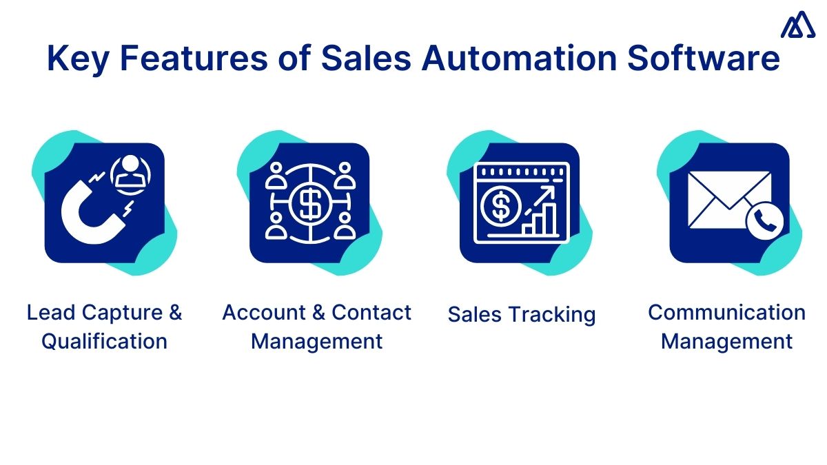 Top Sales Automation Software to Close More Deals