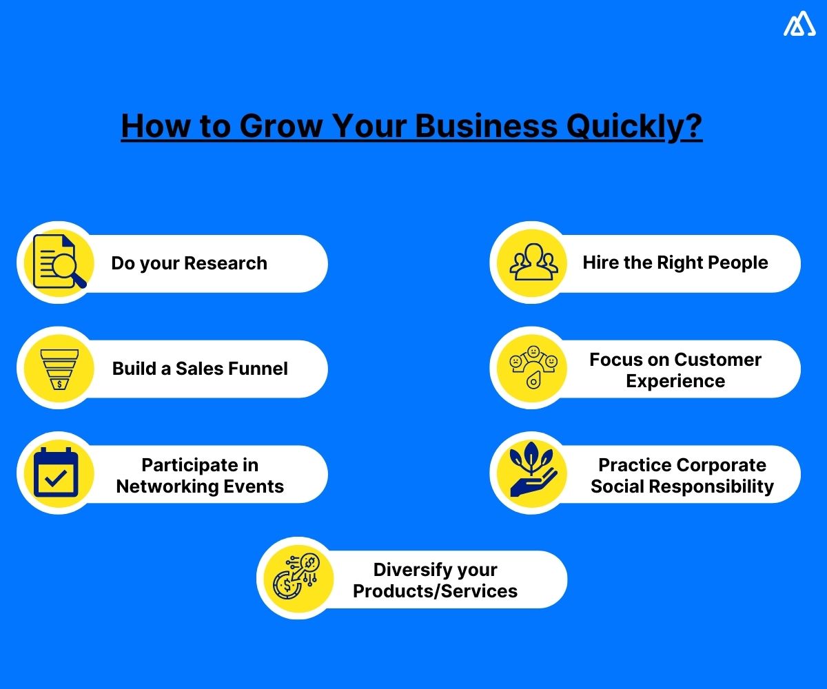 Mastering Small Business Growth: Top 4 Strategies for Success