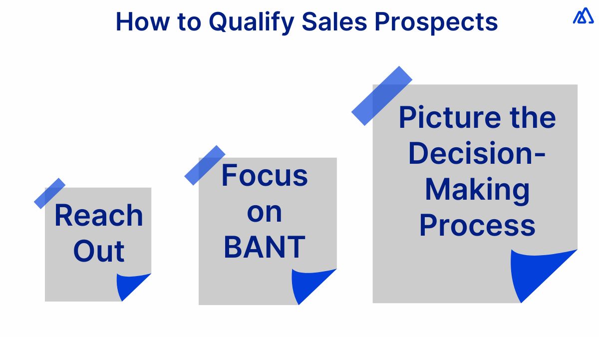 Mastering Sales Prospecting: Strategies to Boost Conversion Rates