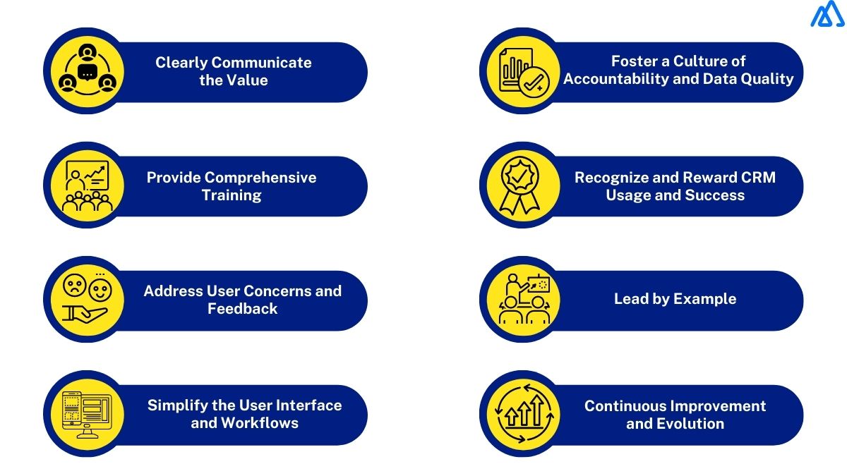 Proven Strategies to Increase CRM User Adoption & Engagement