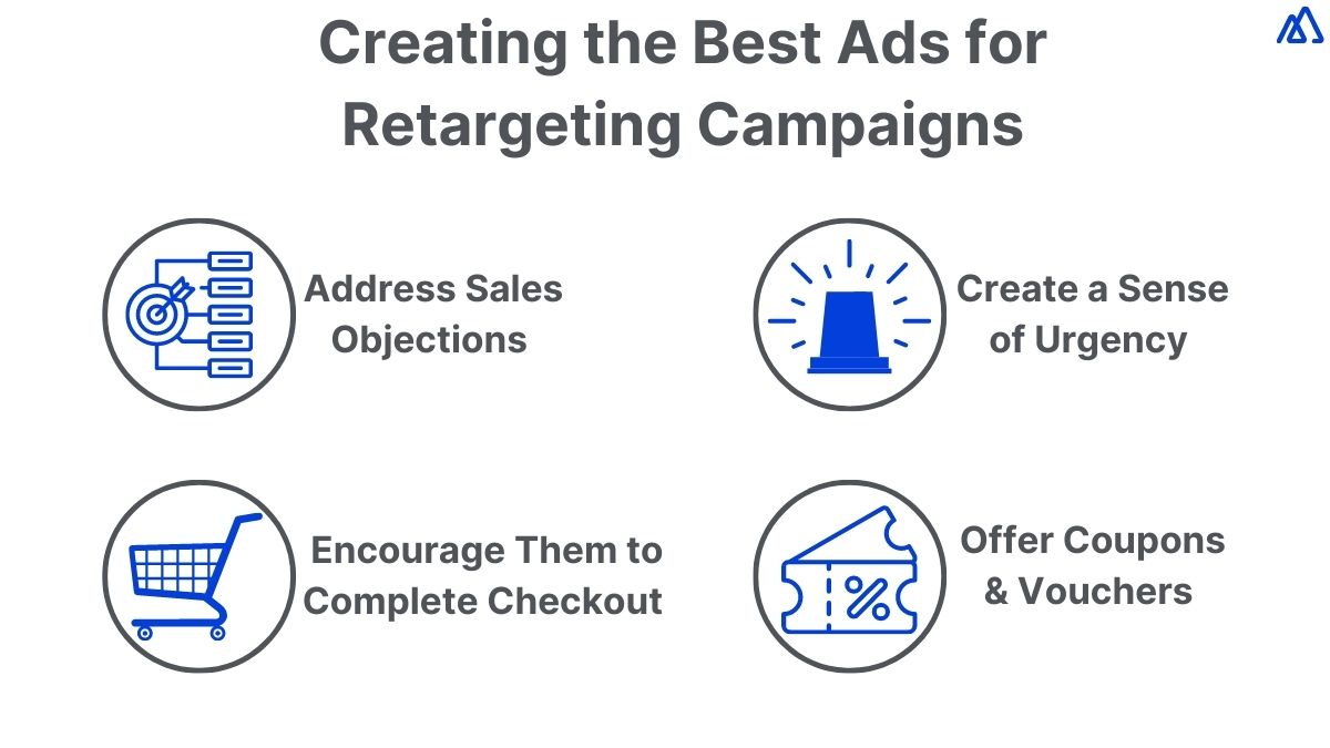The Ultimate Guide to Ad Retargeting- Best Practices & Platforms