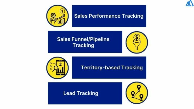 Sales Tracking- 5 Steps to Track Sales + Sales Tracking Apps
