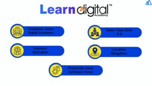 7 CRM Implementation Case Studies you Can Learn From