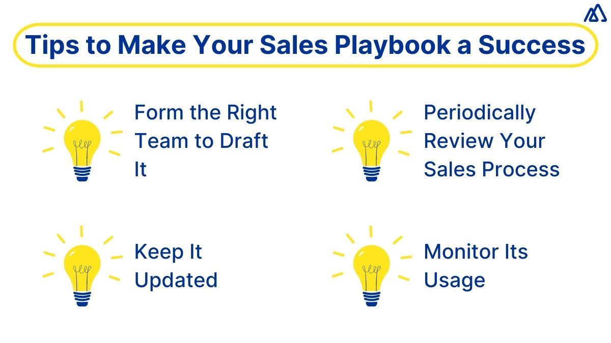 The Ultimate Guide to Make a Sales Playbook for Growing Teams