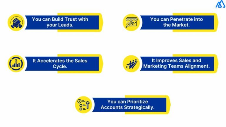 Target Account Selling: What It Is and How to Make It Work for You