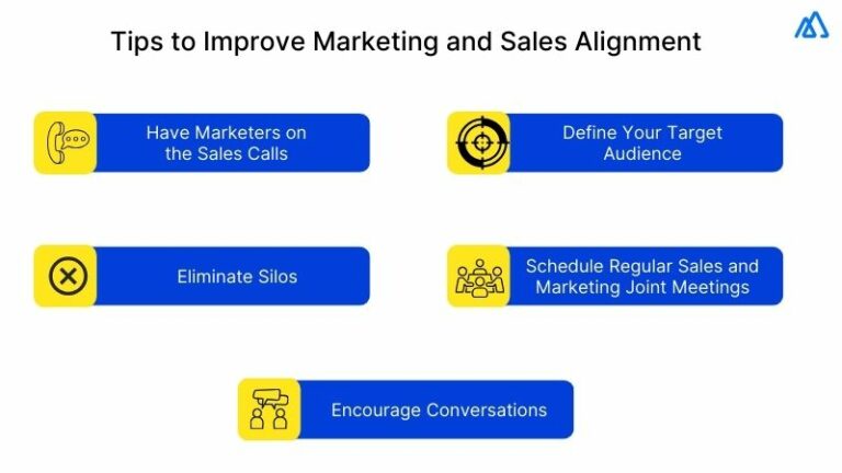 Sales Closing Techniques for Your Sales Team