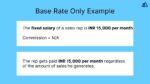 10 Common Sales Commission Structures to Consider
