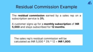 10 Common Sales Commission Structures to Consider