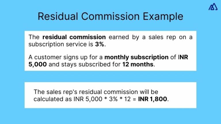 10 Common Sales Commission Structures to Consider