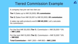 10 Common Sales Commission Structures to Consider