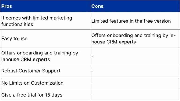 Sales Crm The Best Thing For Your Small Business Growth