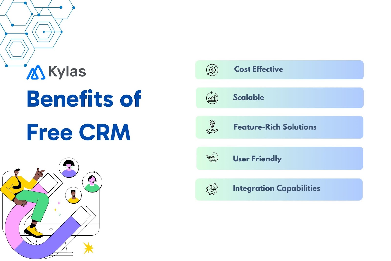 CRM Pricing Guide for Best Tools 2024 | Kylas Growth Engine