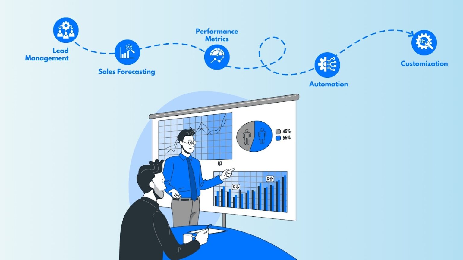 Top Sales Management Software Tools for Growing Teams | Kylas CRM